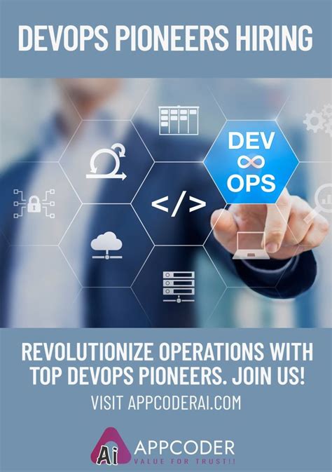 Appcoder Ai On Linkedin Devops Techtalent Corporatesolutions