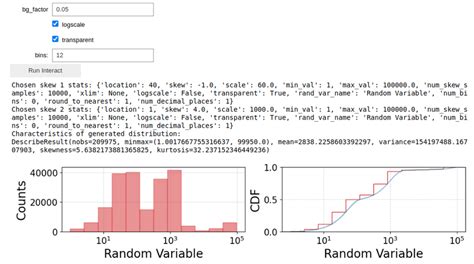 Output For Step 2 Of Example Code For Interactively And Visually Download Scientific Diagram
