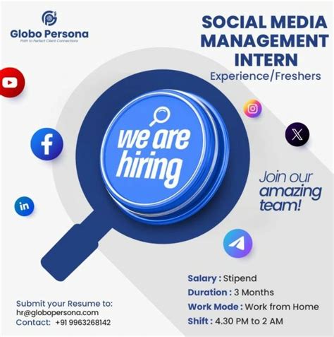 manam swathi on linkedin hiring hiring hiring contact 9963268142