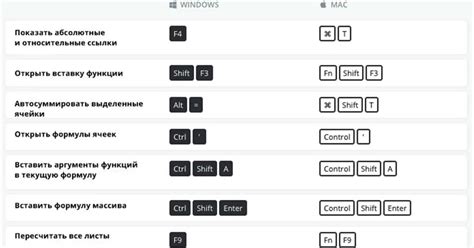 Запись экрана Windows 11 горячие клавиши
