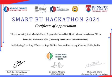 Tanvi Agarwal On Linkedin Hackathon Learningjourney Teamwork