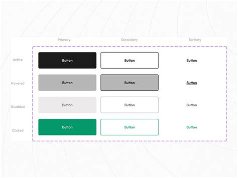 Introducing A User Focused Button Component For Your Design Need By Paul Adelakun On Dribbble