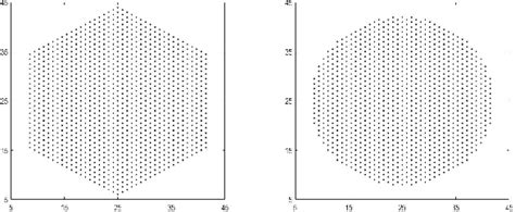 Figure From Research On Staring Beamforming Algorithm Of Spaceborne Phased Array Semantic