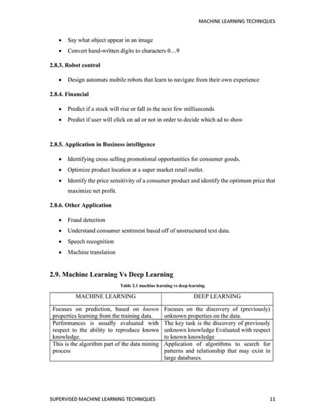 Supervised Machine Learning Techniques Common Algorithms And Its