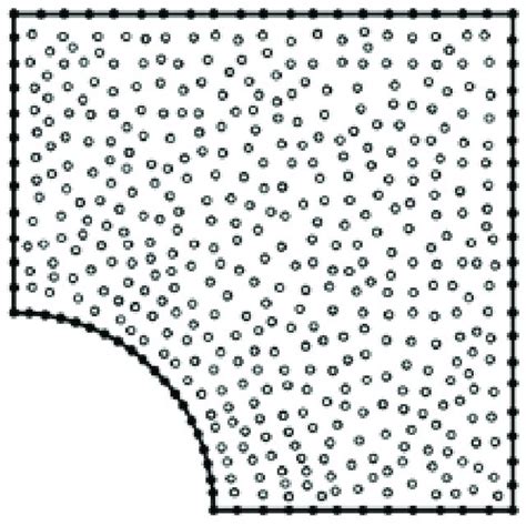 Boundary Element Model Of The Considered Problem Download Scientific Diagram