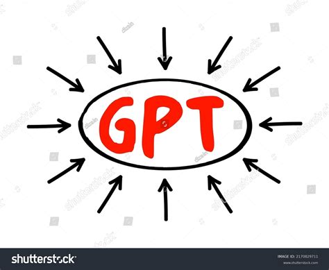 Gpt Guid Partition Table Standard Layout Stock Vector Royalty Free