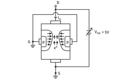 How Does A Junction Field Effect Transistor JFET Work CircuitBread