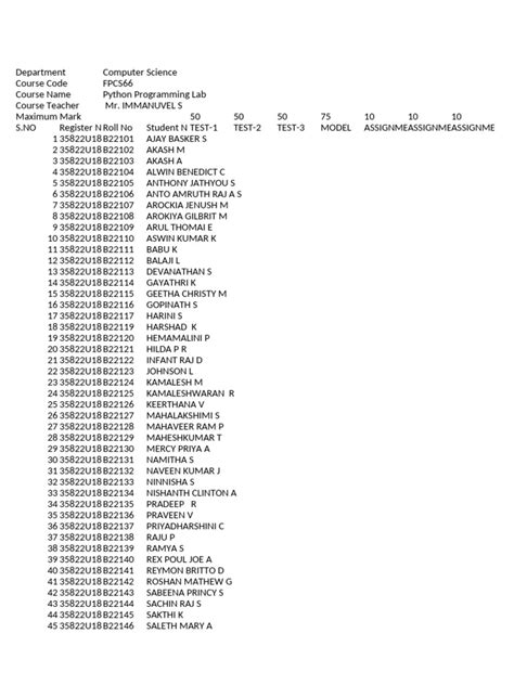 Python Programming Lab 1739510891030 Pdf