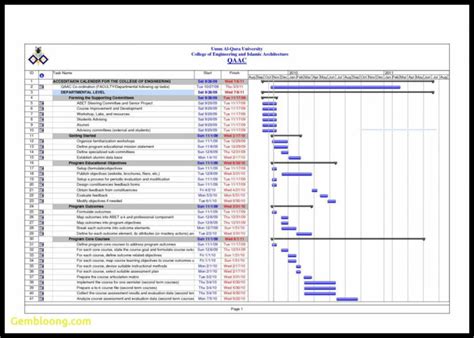 Formwork Design Spreadsheet Spreadsheet Sample Formwork Design Inside Formwork Design
