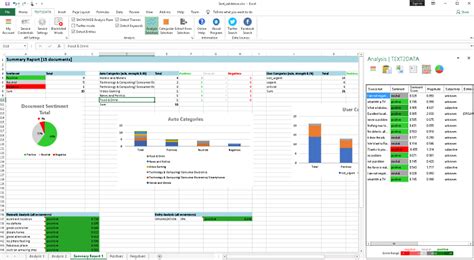 Text Analytics And Sentiment Analysis For Excel