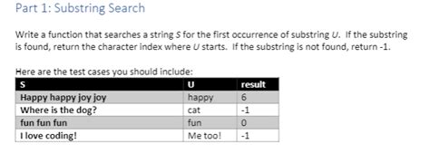 Solved Part 1 Substring Search Write A Function That