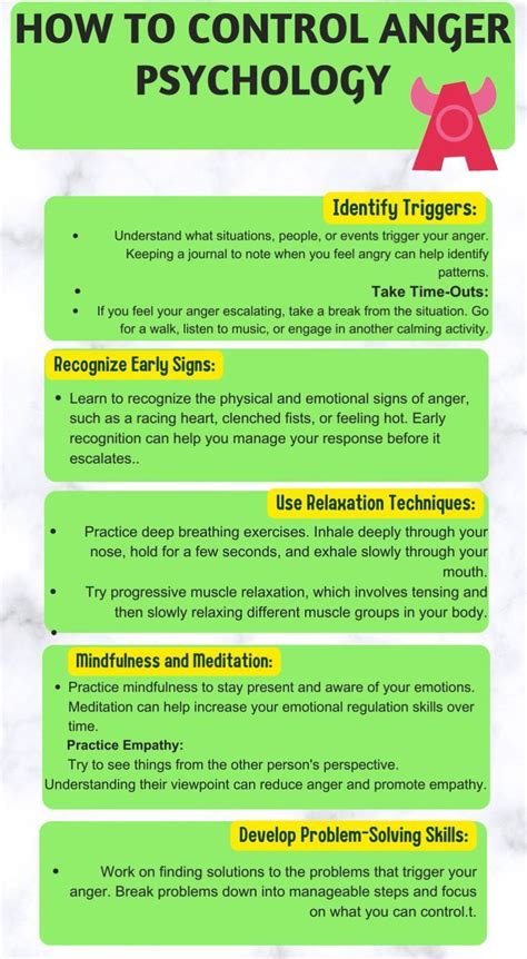 Extroversion Extroversion Introversion And Extroversion Happy At Work