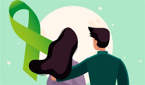 World Mental Health Day 2022 Ja Implemental