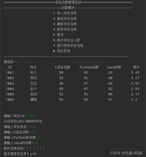 Python:学习成绩管理系统python学生成绩管理系统 Csdn博客 Python:学习成绩管理系统python学生成绩管理系统 Csdn博客