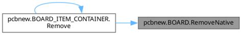 KiCad Pcbnew Python Scripting Pcbnew BOARD Class Reference