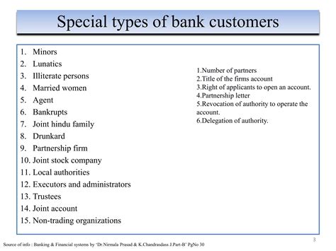 Principles And Practices Of Banking Module 3 Pptx