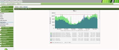 The Aggregation Graph Only Displays A Single 95th Percentile 聚合图形只显示一条