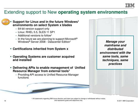Ppt Ibm Zenterprise System Whats New Bringing Hybrid Computing To Organizations Of All