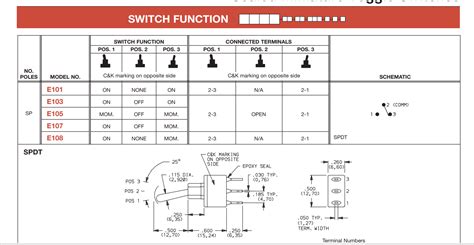 toggle switch tutorial library symbols forums