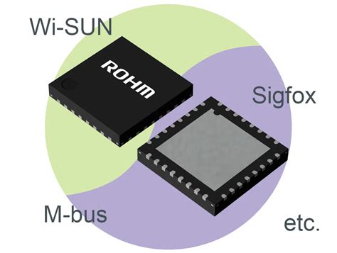 Sub Ghz Lsi 제품 검색 결과 로옴 주식회사 Rohm Semiconductor