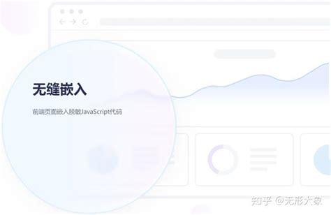 数据脱敏,不是你想脱,想脱就能脱 知乎 数据脱敏,不是你想脱,想脱就能脱 知乎