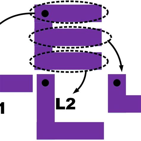 Current Density Vector Plot At Different Phase Angles A 0° B 72° Download Scientific