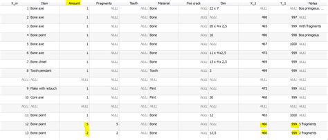 Pyqgis Summing Values From Different Intersectingoverlapping Points In Qgis Geographic