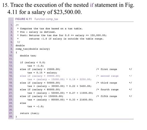 Solved Trace The Execution Of The Nested If Statement In Chegg