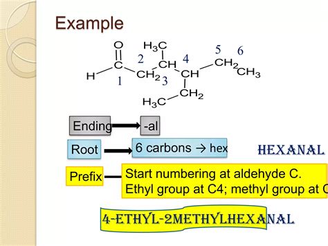 Nomenclature Of Aldehydes And Ketones Pptx
