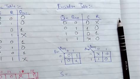 93 R Statistics Table Function
