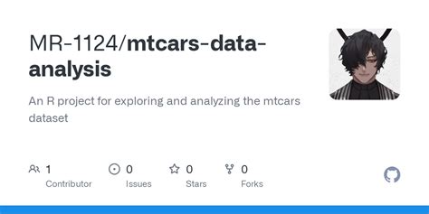 Mtcars Data Analysismtcarsanalysisr At Main · Mr 1124mtcars Data
