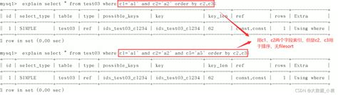 Mysql高级篇（sql优化、索引优化、锁机制、主从复制）mysql Sql优化 Csdn博客