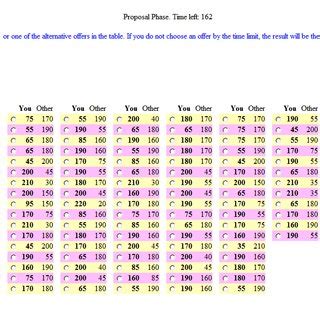 Snapshot Of An Interaction In A Table Context Download Scientific Diagram