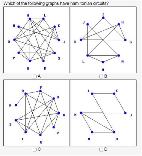 Solved Which Of The Following Graphs Have Hamiltonian Chegg
