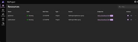 Guid Vs Uuid Vs Ulid Understanding Unique Identifiers By Ronaldo Oliveira Medium