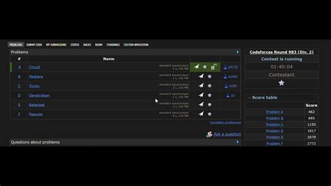 Codeforces A Free Solution Codeforces Round 983 Div2 Youtube