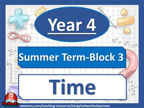 Year 4 Summer Term White Rose Maths Teaching Resources
