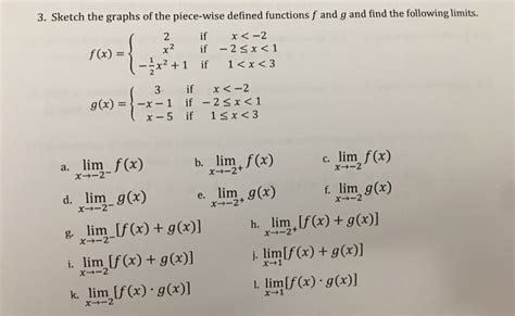 Solved Sketch The Graphs Of The Piece Wise Defined Chegg