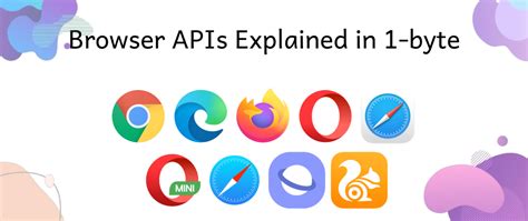 how to use chatgpt to improve your productivity 5 examples dev