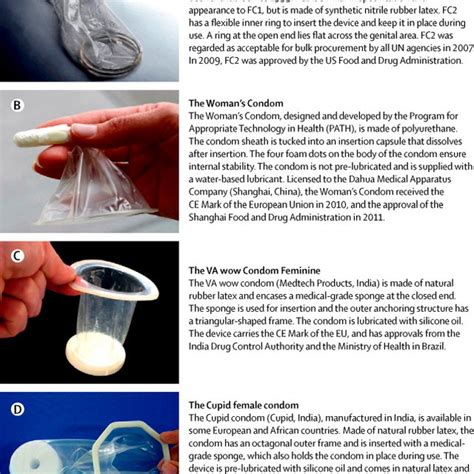 Pdf Performance And Safety Of The Second Generation Female Condom