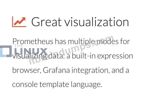 2023 Kcna Latest Demo Kcna Exam Simulations Kubernetes And Cloud