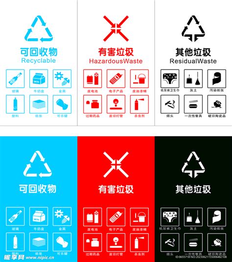 垃圾桶标识设计图 广告设计 广告设计 设计图库 昵图网