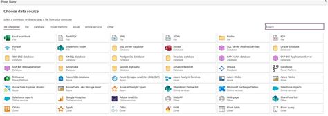 How Dataverse Create Table From SharePoint List Power Apps