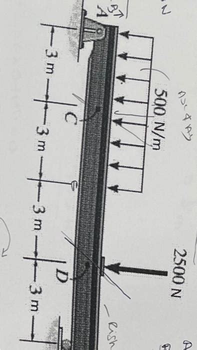 Solved Determine The Internal Normal Force Shear Force