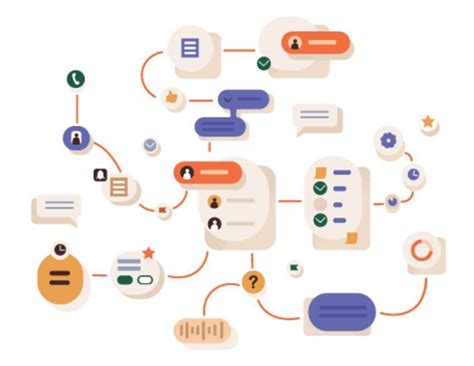 how do you secure databases during project management