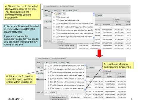 PPT How To Select Commodity Code Generate Trade Statistics Table PowerPoint Presentation