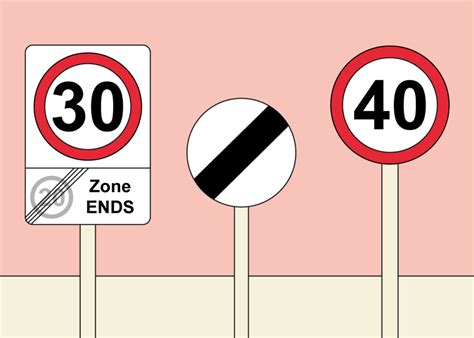 Speed Limits In The Uk Everything You Need To Know Adrian Flux