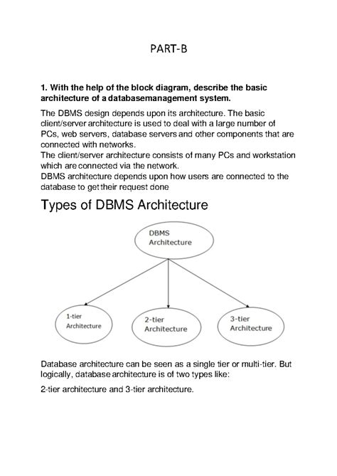Dbms Unit 1 Part B This Is Lecture Notes Part B 1 With The Help Of The Block Diagram