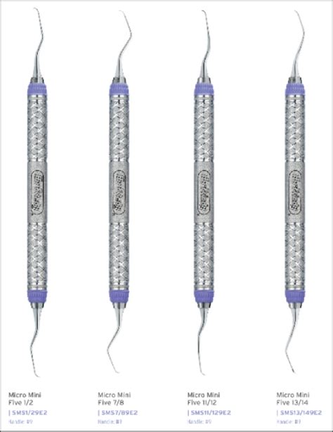 After Five Mini Five And Micro Mini Gracey Curettes Advanced