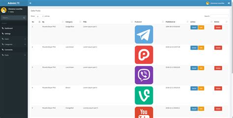 Github Sheptianbagjautamalaravel Laravel Blog Membangun Aplikasi Blog Menggunakan Laravel 57